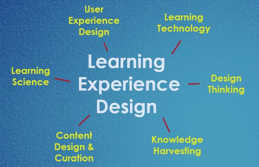 Learning Acorss Borders | Siying Du